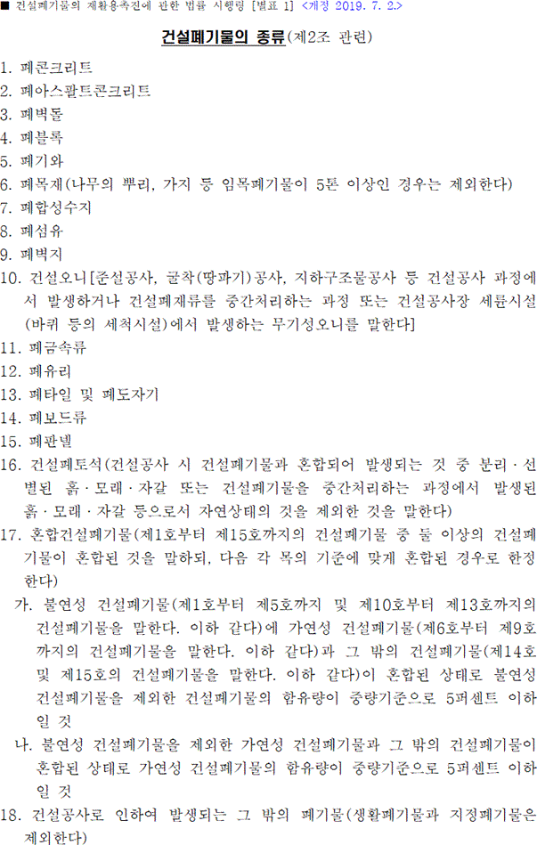 임목폐기물은 건설폐기물인가요 지식in