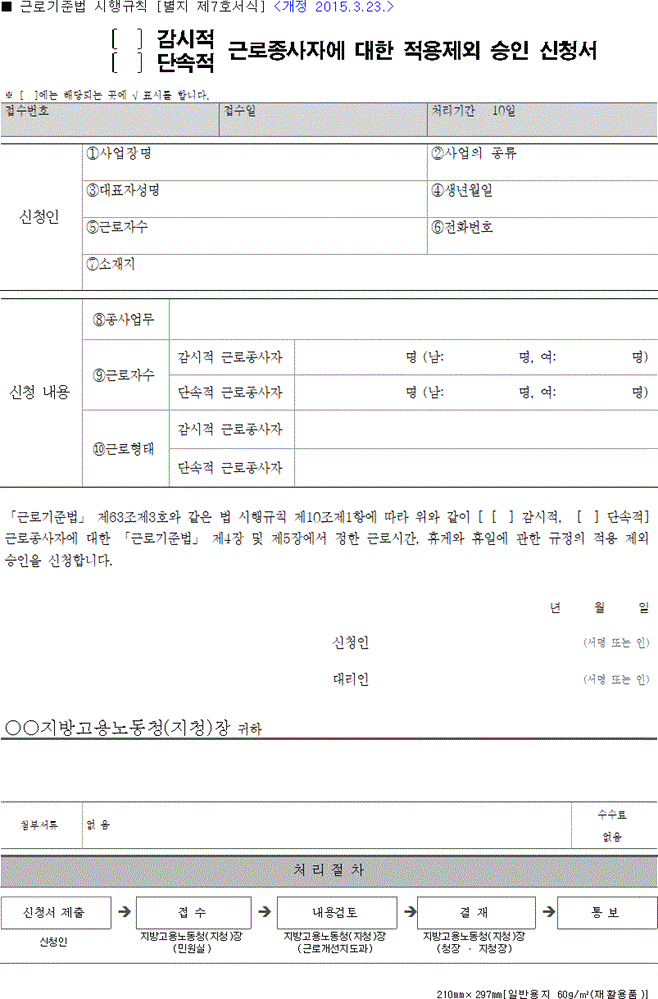 노무법인 벗 감시단속적 근로자 의의 및 적용제외 법규정 네이버 블로그