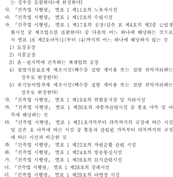 생산 관리지역에서 건축 가능 건축물 네이버 블로그