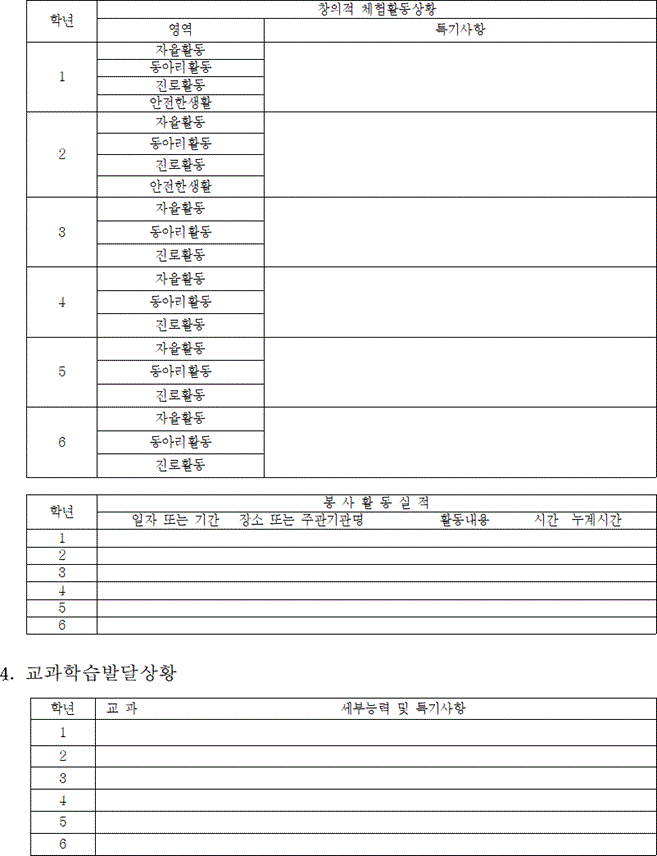 학생부1과 학생부2의 차이점이 무엇인가요 교원 Qanda 상담·고충 학교생활기록부 종합지원포털