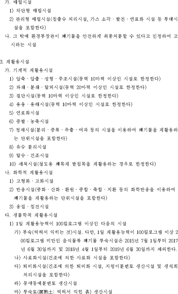 환경오염시설의 통합관리에 관한 법률 시행규칙